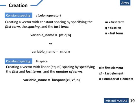 Introduction To Matlab Ppsx Programming Languages Computing