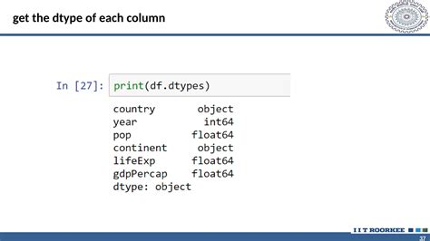 1 Introduction Pythonpptx Python Is A Data Ppt