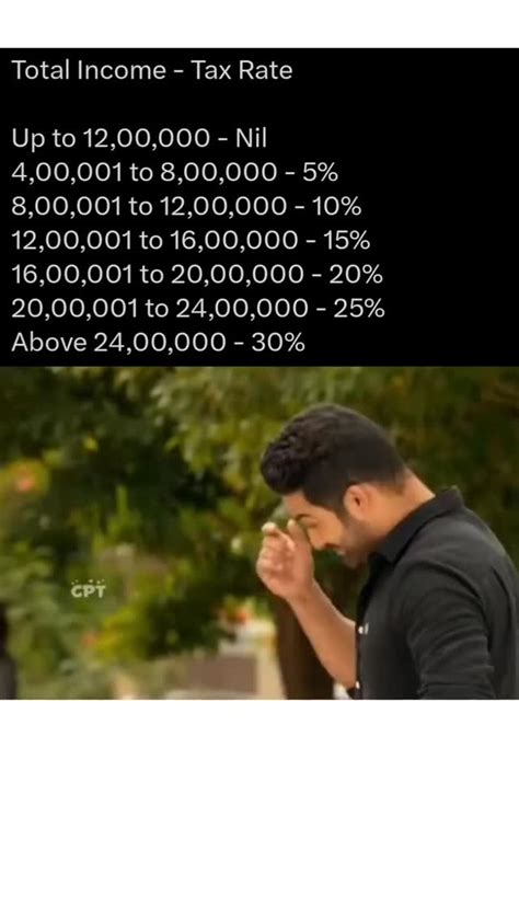 Next Step Hub Tag That Frnd 😂 Sql Database Insertquery Sqltutorial Learnsql