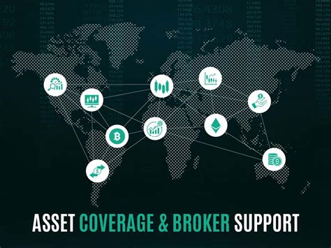 Ctrader Vs Mt5 Compare Trading Platforms For 2025