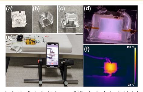 Figure 1 From Colorimetric Signal Readout For The Detection Of Volatile