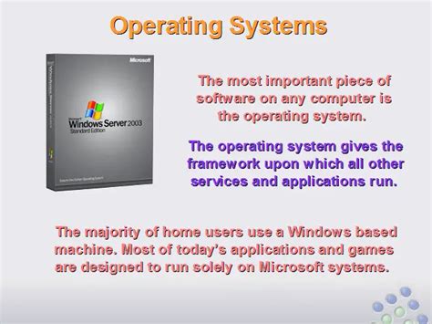Introduction To Windows