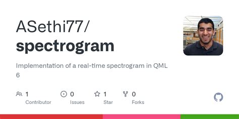 Github Asethi77 Spectrogram Implementation Of A Real Time Spectrogram In Qml 6
