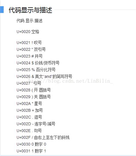 利用ascii和unicode写正则表达式ascall码配置正则表达式 Csdn博客 利用ascii和unicode写正则表达式ascall码配置正则表达式 Csdn博客