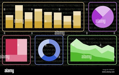 A Banner Image Of Various Charts Used To Analyse Business Data In Business Intelligence