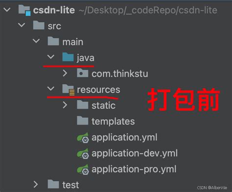 Java项目中classpath类路径java Classpath 目录 Csdn博客