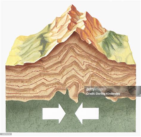 Cross Section Illustration Showing Tectonic Plates Colliding And