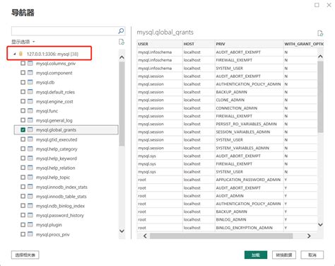 Power Bi学习之路——连接mysqlpowerbi连接mysql Csdn博客