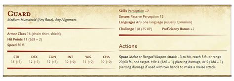 NPC Stat Blocks And Their Shortcomings