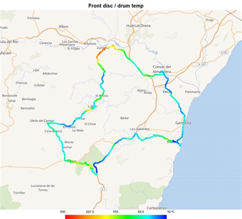 Brake Wear Testing Correlation Between Vehicle And Dynamometer Testing Part 1 Out Of 3 The