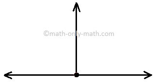 Worksheet On Point Lines Line Segment And Ray Basic Concepts