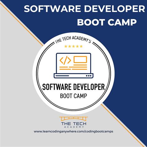 the tech academy on linkedin thetechacademy learntocode codeschool