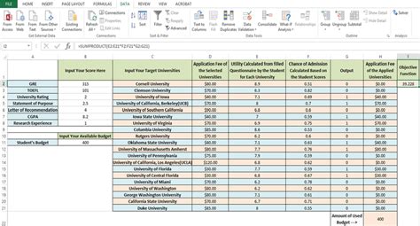The Excel Solver Worksheets For One Of The Babes Download Scientific Diagram