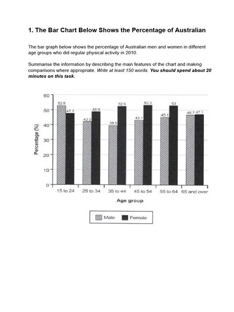 bar graph task 1 sample essays 3ef03e5420 pdf