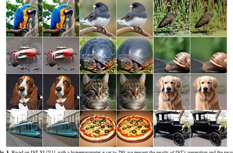 cartoondiff training free cartoon image generation with diffusion
