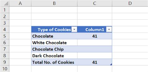 How To Display Named Range On Another Sheet In Excel Sheetaki