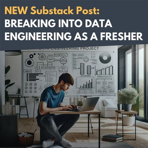 Dataengineer Dataengineering Datascience Bigdata