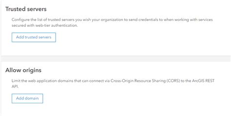 WMS Imagery Service Not Displaying In ArcGIS Online New Viewer Forum Sentinel Hub