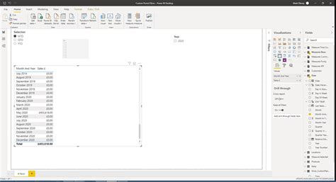 Period Slicer For Custom Periods Power Bi Enterprise Dna Forum