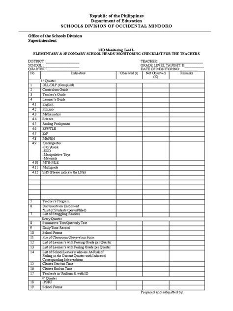 Cid Monitoring Tools 1a Pdf