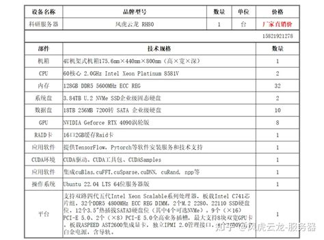 科研服务器：到底哪些适合 Cpu 计算哪些适合 Gpu 计算？ 知乎