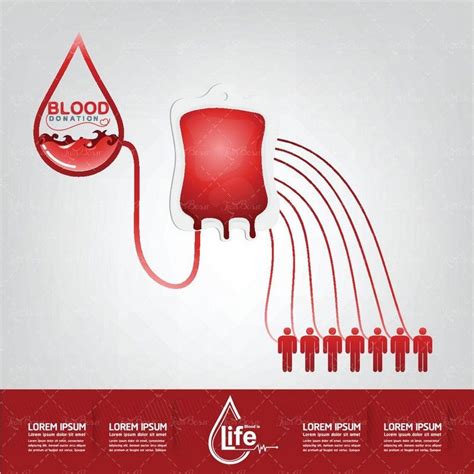 وکتور اهداخون آزمایش خون گروه خونی قطره خون1 ایران طرح
