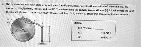 Video Solution The Flywheel Rotates With Angular Velocity 2 Rads