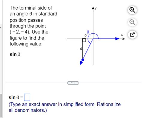 [solved] The Terminal Side Of An Angle Theta In Standard