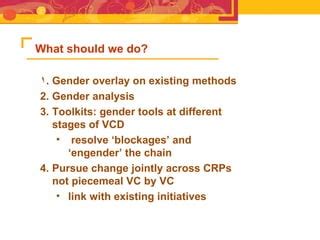 Gender In Value Chains PPT