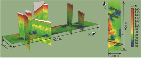 transient electromagnetic method inversion based on lévy flight