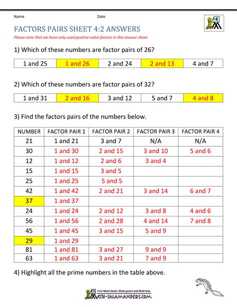 Factor Pairs Worksheet Printable Grammar Worksheett