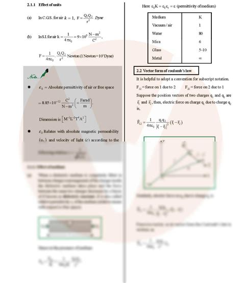 Solution Electrostatic Potential And Capacitance Class 12 Notes Cbse Physics Chapter 2 Pdf