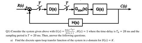 Solved Q1 Consider The System Given Above With Chegg Com