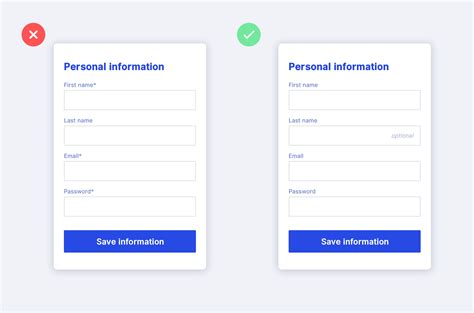 Designing The Perfect Input Field By Digiti Medium