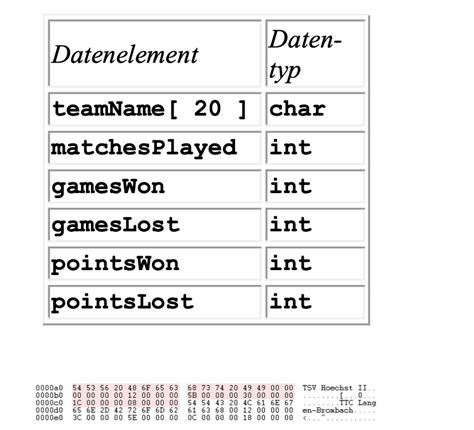 Solved Hello This Is A Code What I Got But Its Not