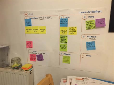 Random Acts Of Agile Being Agile