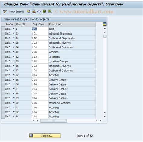 s aln 01001412 sap tcode