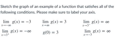 Solved Sketch The Graph Of An Example Of A Function That Chegg