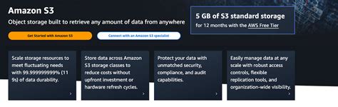 how to ssh into ec2 and ssm into ec2 by jacob ferguson aws in plain