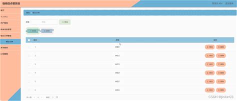 java php node js python咖啡店点餐系统【2024年毕设】 csdn博客