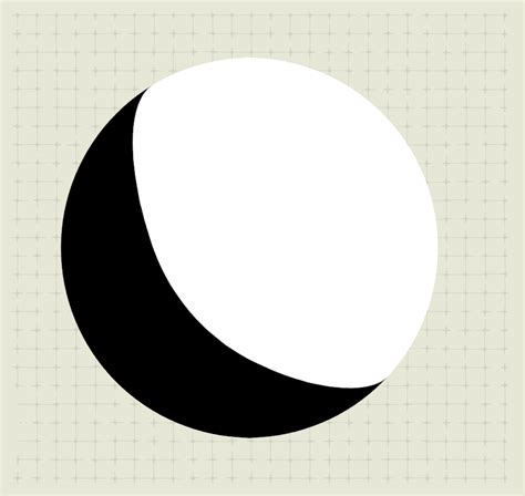 Four Different Methods For Making Cel Shaders In Blender Medium