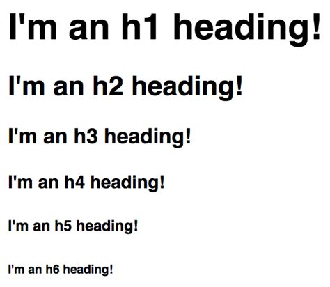 Create Headings For Strong Page Structure Openclassrooms