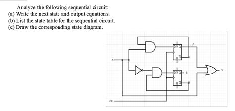 Solved Analyze The Following Sequential Circuit A Write Chegg
