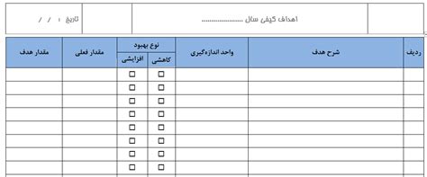 نمونه فرم گزارش کارکرد ماهانه پرسنل