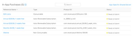 Why Are Offerings Or Products Empty Revenuecat Community