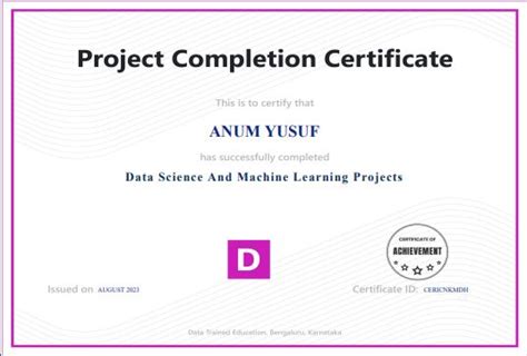 Projectcompletion Professionalmilestone Anum Yusuf 12 Comments