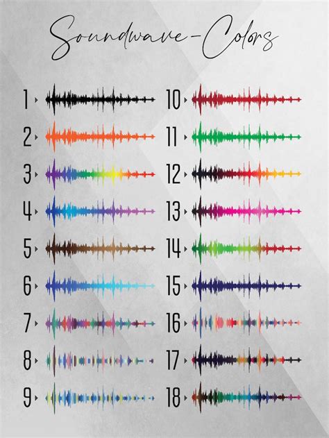 Soundwave Art Qr Code Song Plaque Custom Sound Wave With Etsy