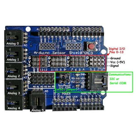 Arduino Sensor Shield V40