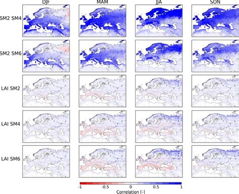 an ensemble square root filter for the joint assimilation of surface