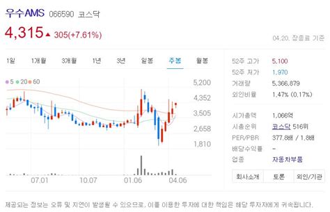 수소차 관련주 총정리알쓸신블